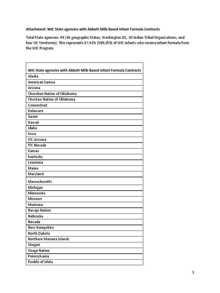 WIC Agencies with Abbott Formula Contracts | PDF