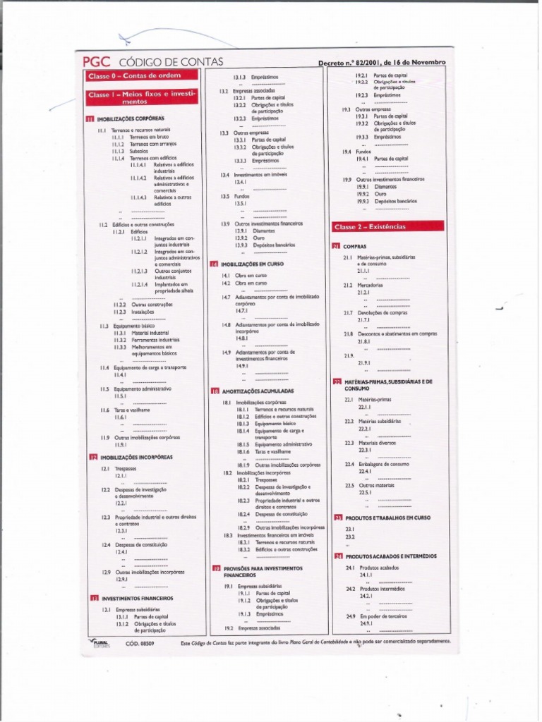 Código de Contas Actualizado | PDF