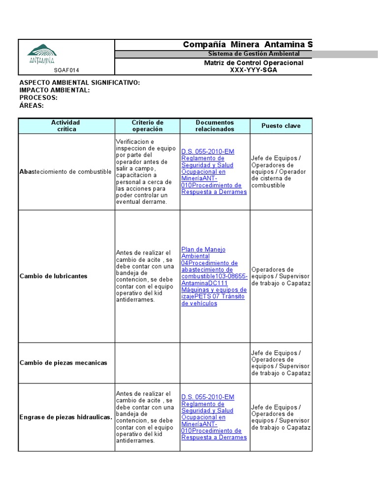 SGAF014-Matriz Control Operacional Medio Ambiente | PDF SGAF014-Matriz Control Operacional Medio Ambiente | PDF