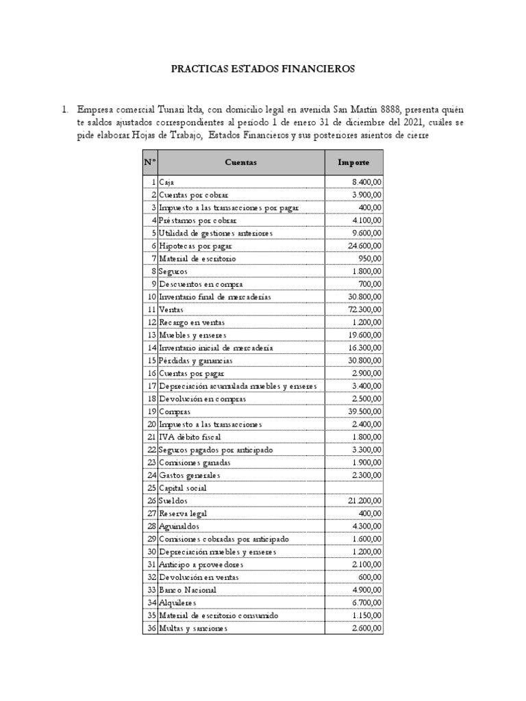 Practica EEFF | PDF | Bancos | Depreciación