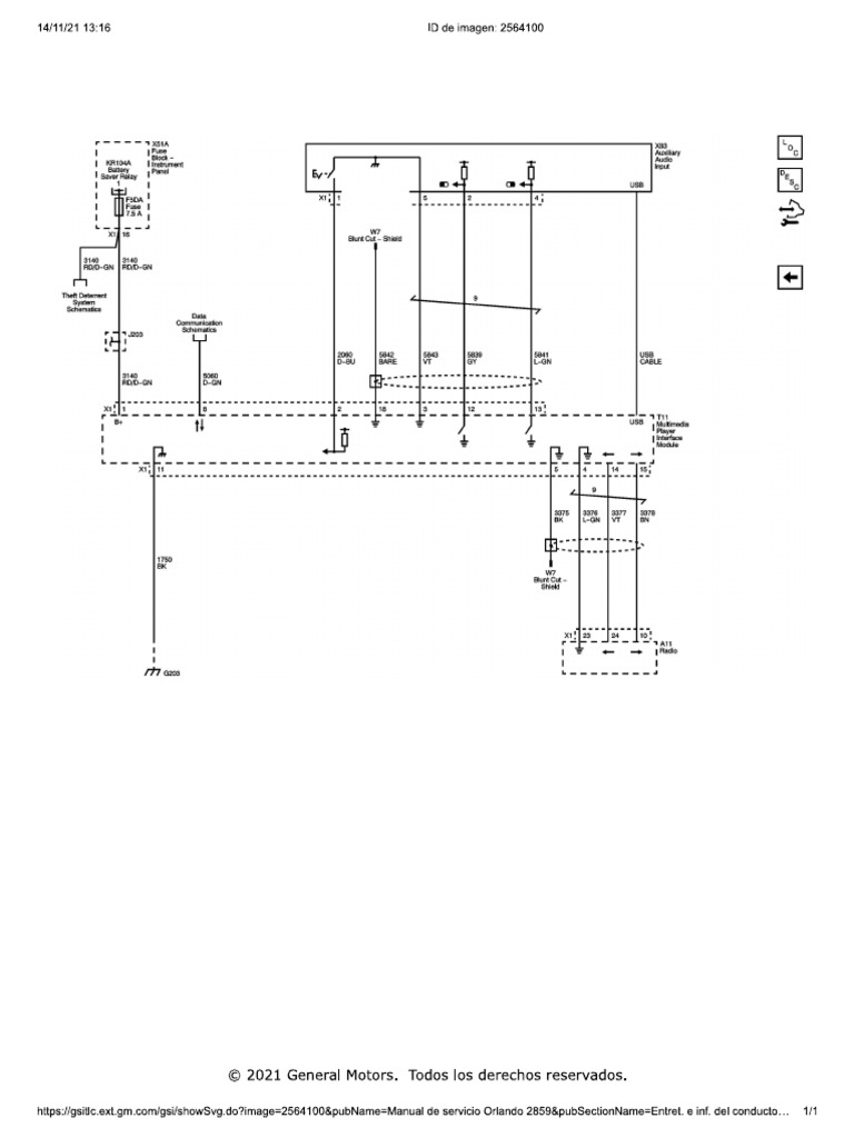 Interfaz de Reproductor Multimedia (KTA) | PDF