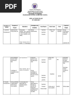 Grade 3 English MELCs Overview | PDF | Noun | Word
