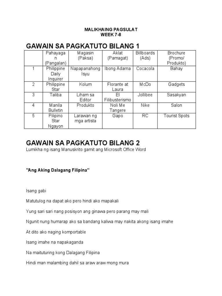 Malikhaing Pagsulat (Week7-8) | PDF