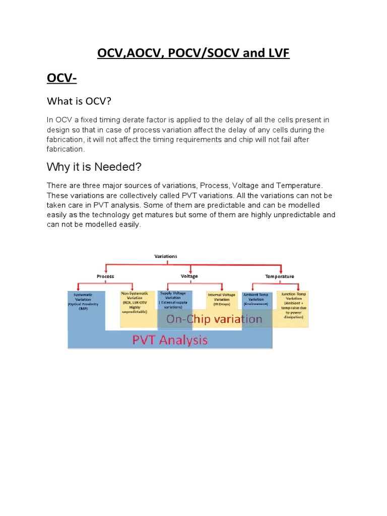 Assignment - OCV - AOCV - POCV - SOCV and LVF | PDF | Standard Deviation | Semiconductor Device ...