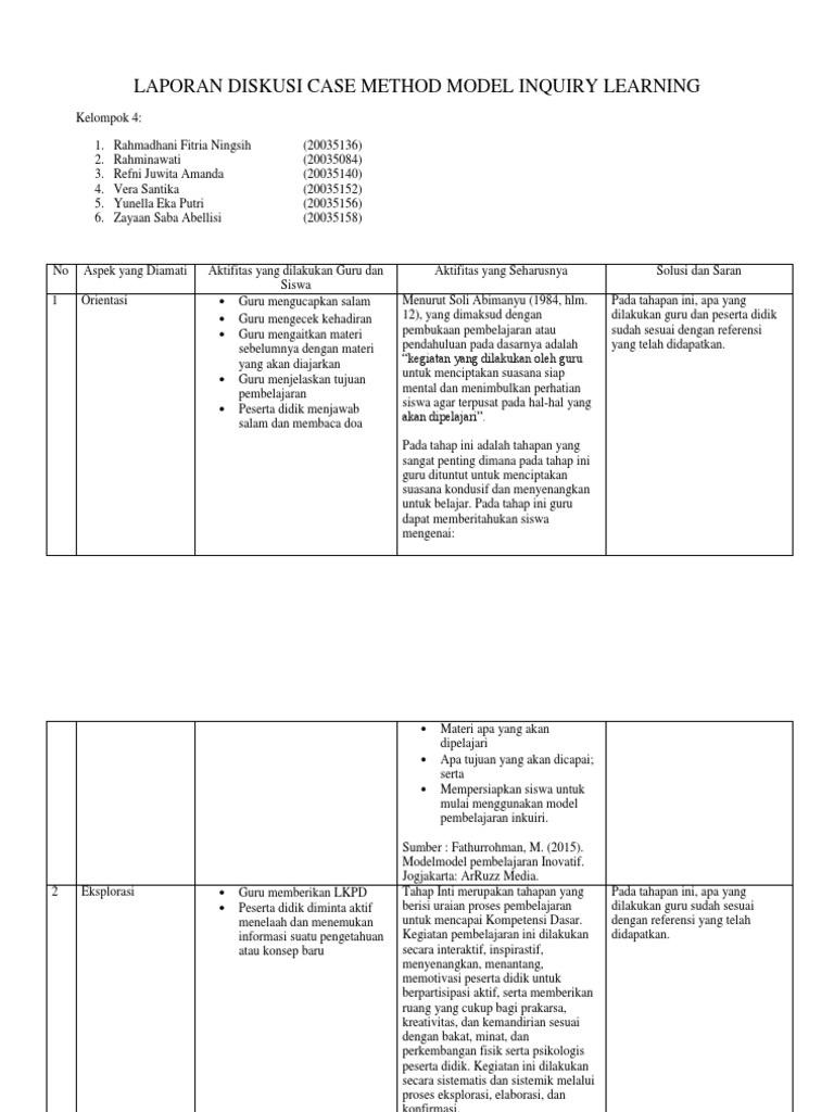 Kelompok 4 - Video 4 - Model Pembelajaran Inquiry Learning-1 | PDF