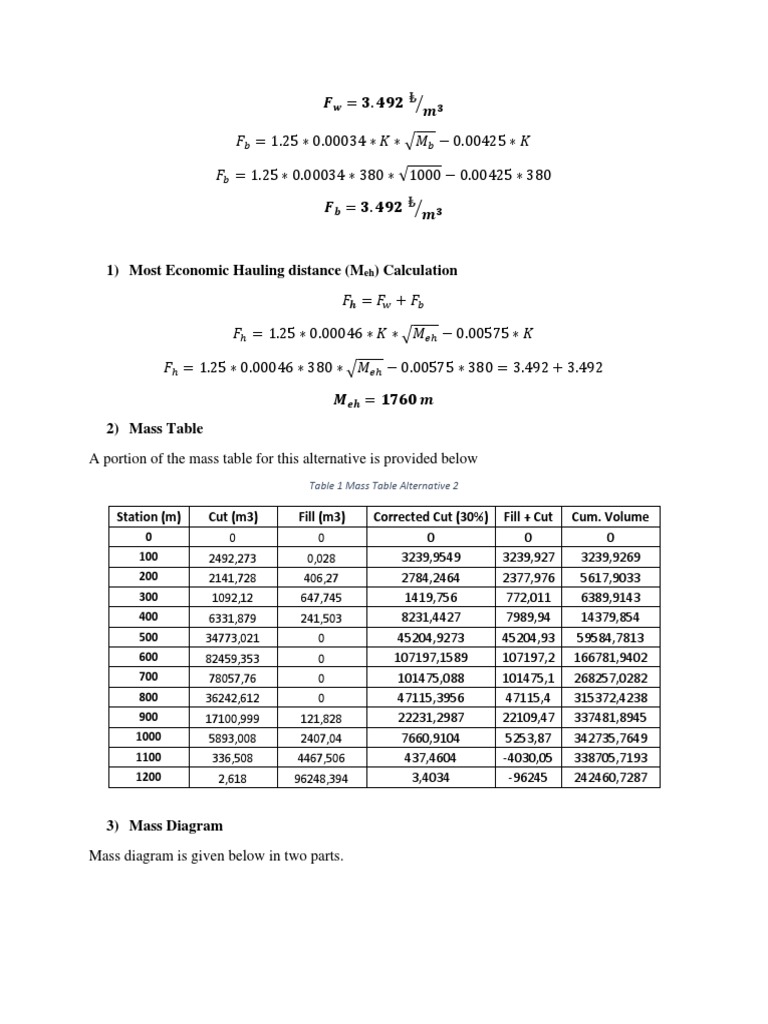 1) Most Economic Hauling Distance (M) Calculation | PDF