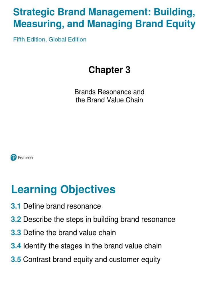 Strategic Brand Management: Building, Measuring, and Managing Brand ...
