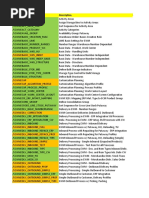 List of Important SAP EWM Tables | PDF | Inventory | Computer Data