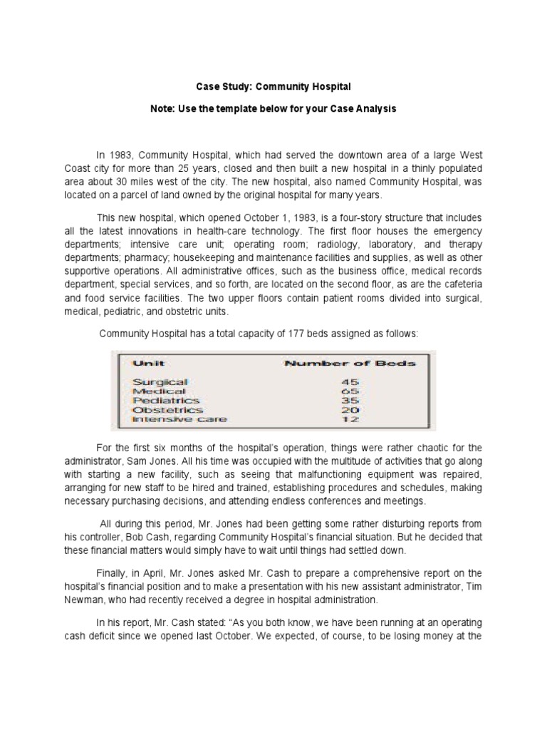 Case Study-Community Hospital | PDF | Hospital | Swot Analysis