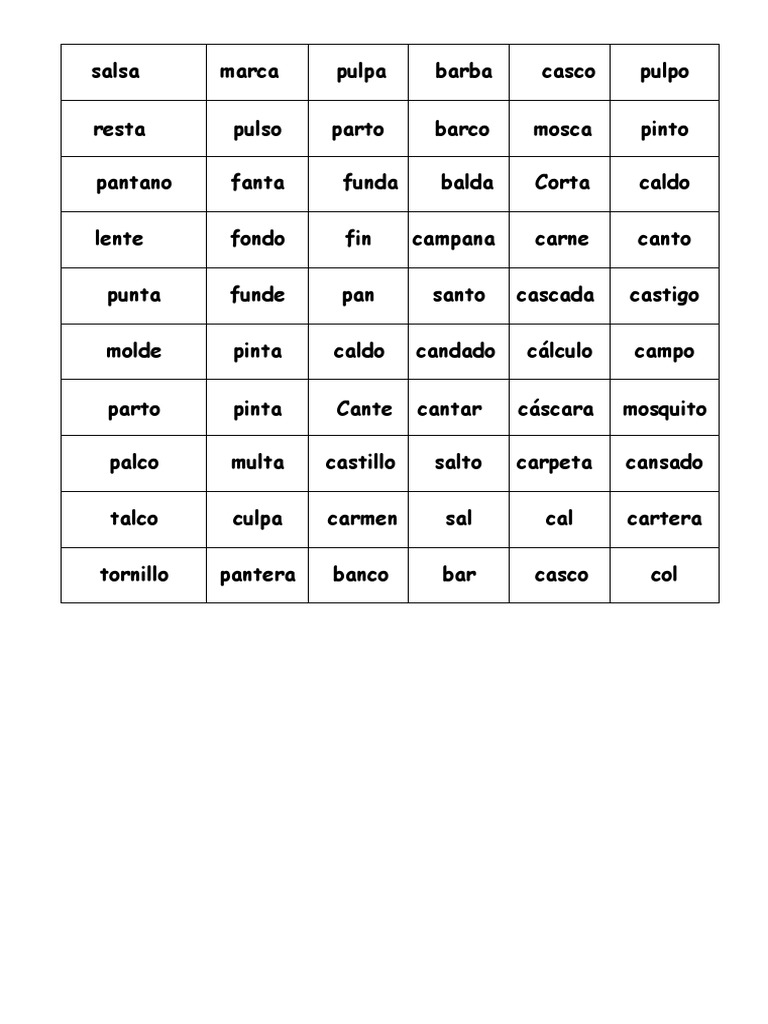 Ejemplos de Palabras con Sílabas Mixtas | PDF