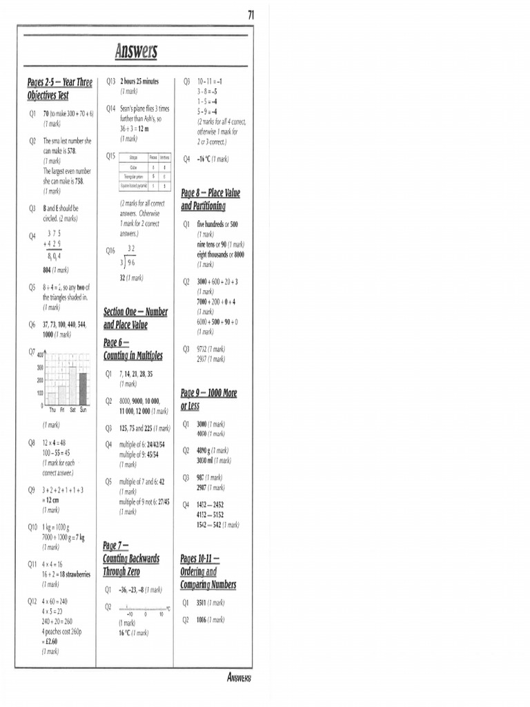 CGP Maths Answers | PDF
