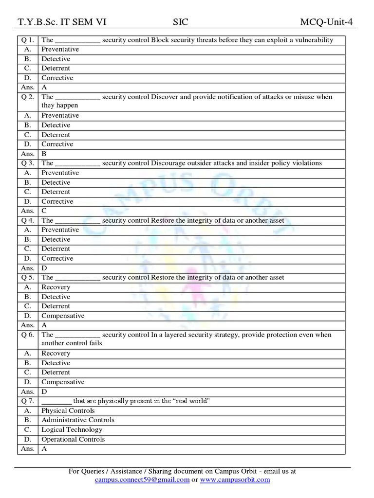 Mu Science Bscit Ty Bscit Sem 6 Usit602 2020-12-14 MCQ 4 Unit | PDF ...