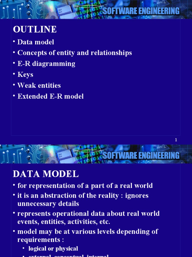 ER Model Concepts and Examples | PDF | Conceptual Model | Data Model
