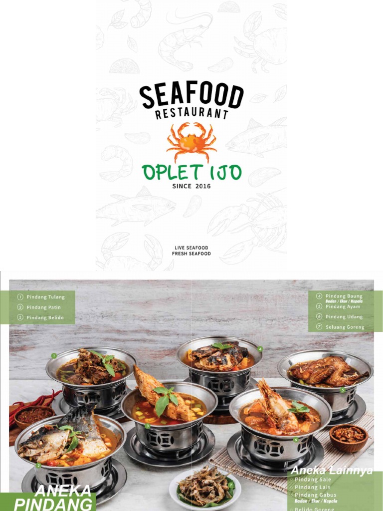 Menu Oplet Ijo | PDF