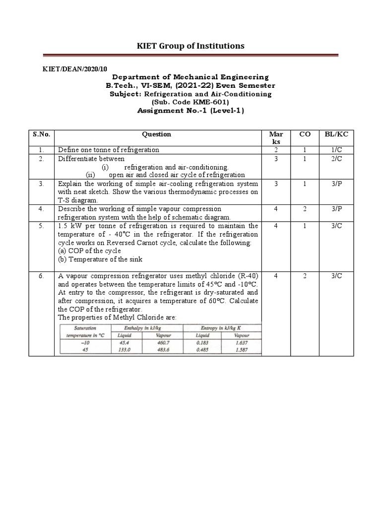 assignment-1-for-slow-learners-pdf