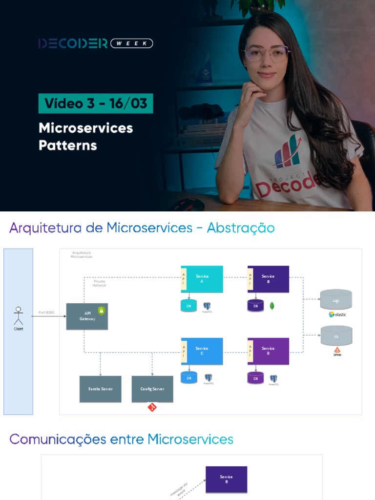 Microservices Patterns Dia03 Decoderweek Pdf Port Computer Networking Software Development