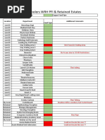 FSH Complete Map | PDF | Hospital | Patient