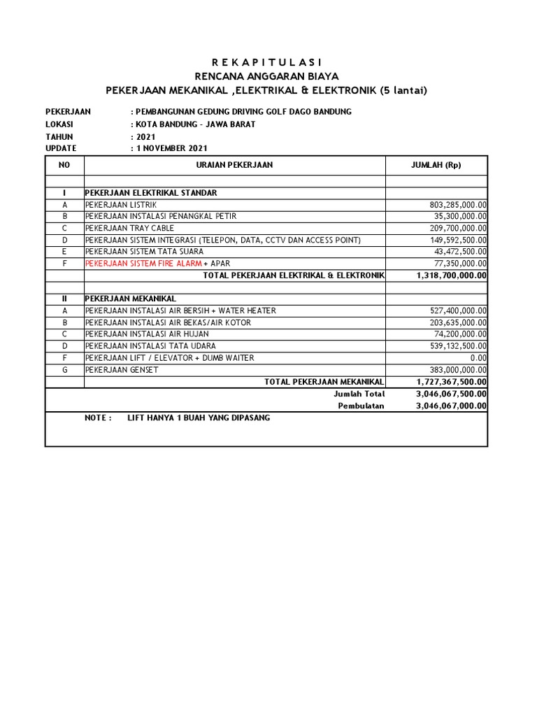 Rab Me Driving Golf Update Penawaran 2021 Rev 2a 1 Pdf