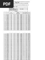 AIA Compensation Survey Salary Calculator | PDF | Cost Of Living | Salary