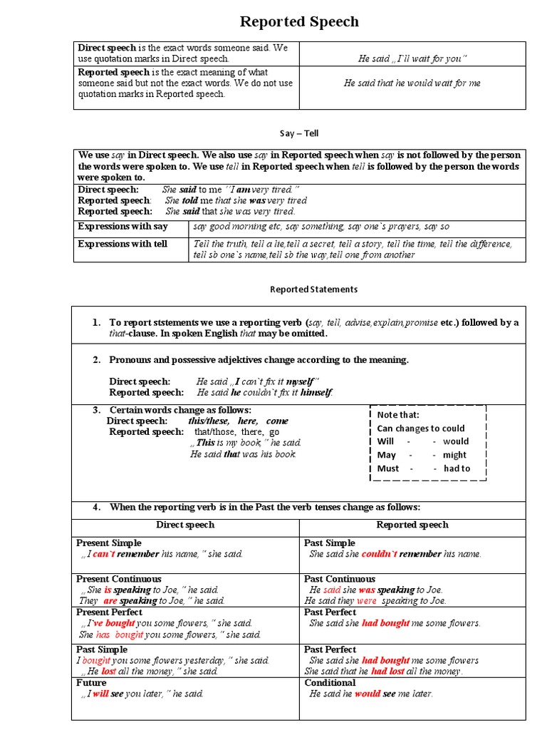 Reported Speech | PDF | Verb | Cognitive Science