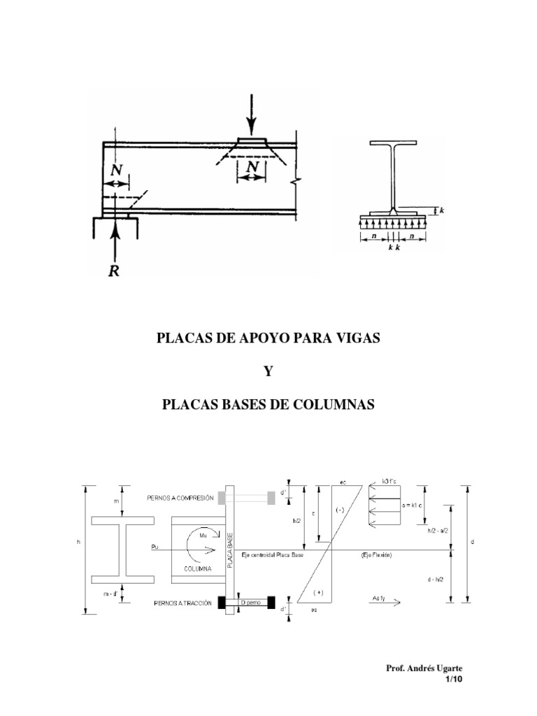 Diseño de placas de apoyo para vigas y placas bases de columnas según las normas AISC | PDF ...