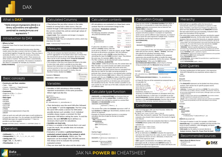 CheatSheet DAX EN | PDF | Data Type | Boolean Data Type
