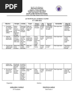 Action Plan On Ok Sa Deped 2019-2020 | PDF | Public Sphere