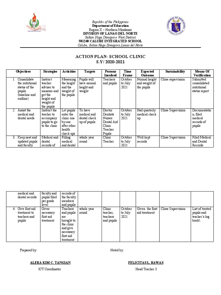 School Clinic Action Plan | PDF | Clinic | Health Sciences