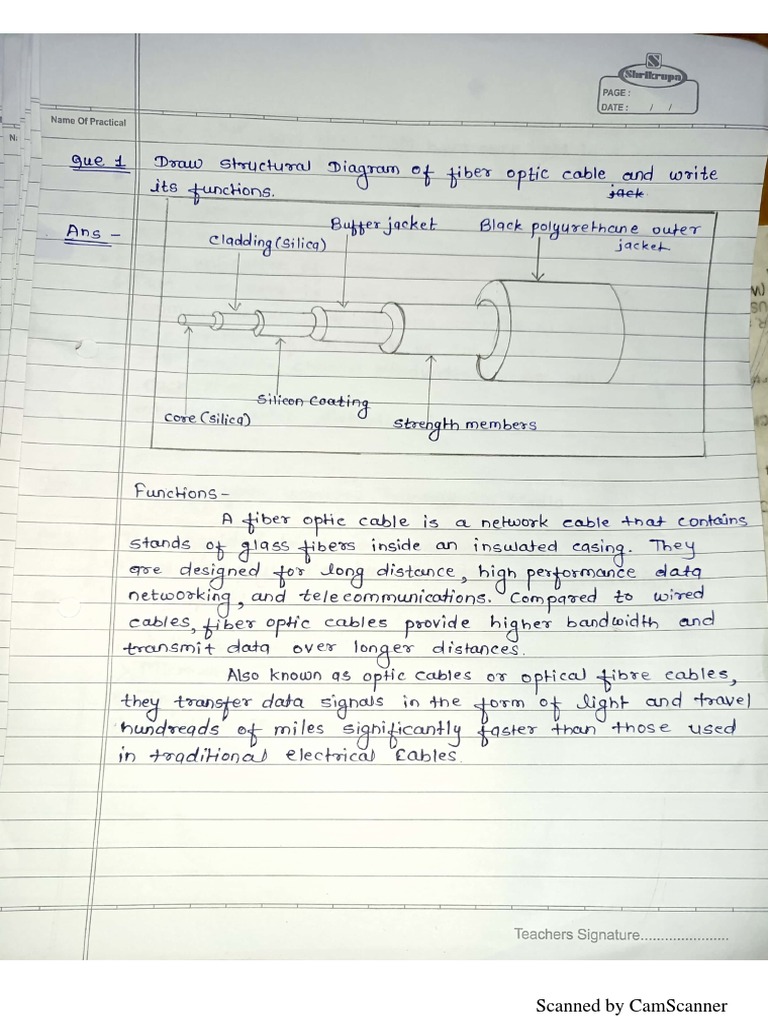 DCC Assignment | PDF