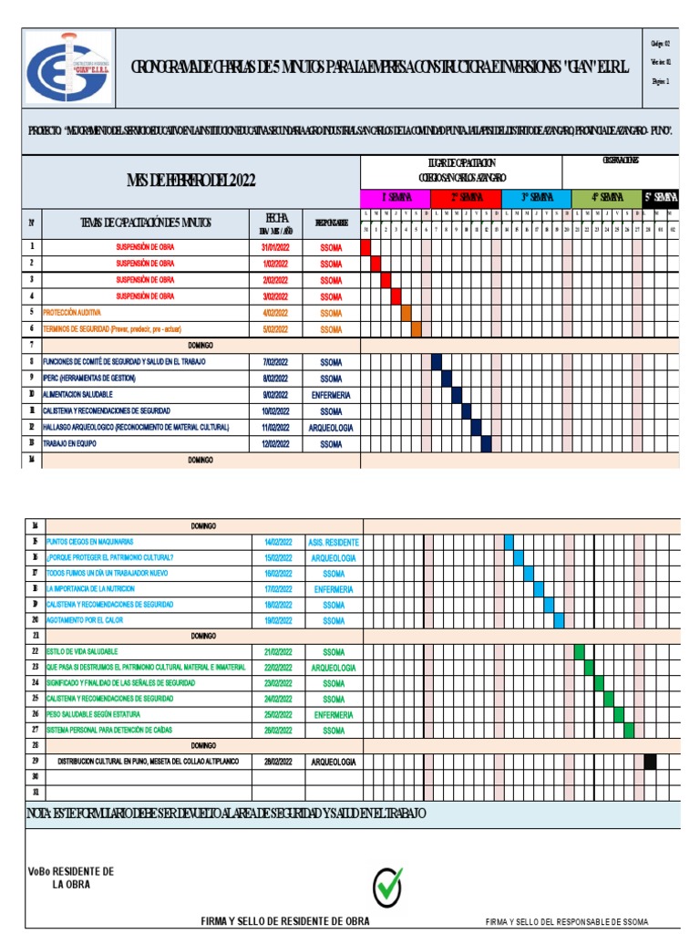 Cronograma de Capacitacion | PDF Cronograma de Capacitacion | PDF