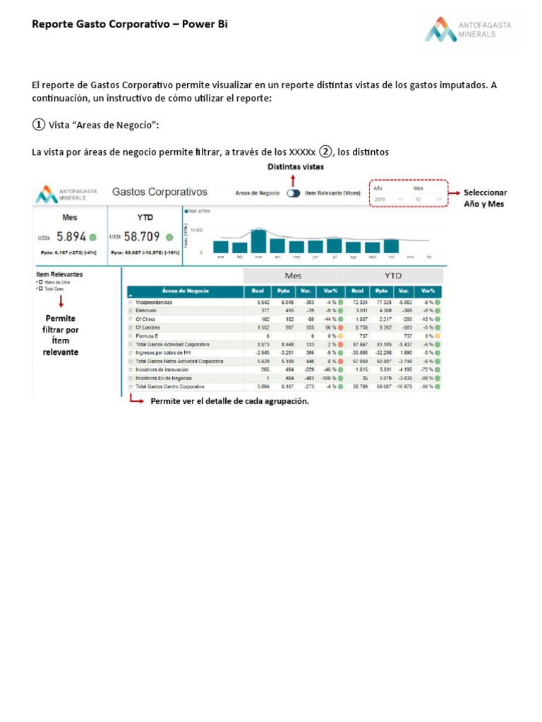 Manual Power Bi | PDF