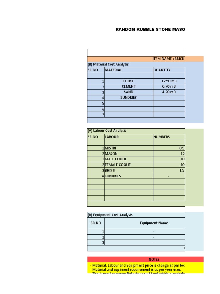 Random Rubble Stone Masonry Cost Analysis | PDF | Masonry | Economic ...