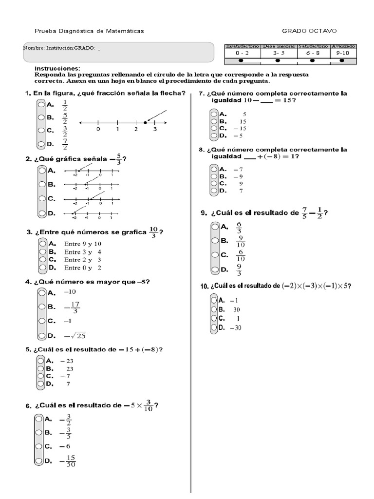 Prueba Diagnóstica de Matemáticas GRADO OCTAVO | PDF