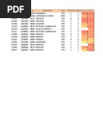 Código Sat Medicamentos | PDF | Estradiol | Química