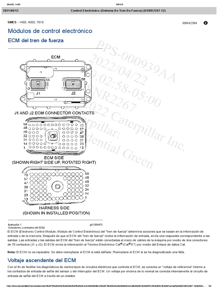 Módulos de Control Electrónico | PDF | Electrónica | Red eléctrica