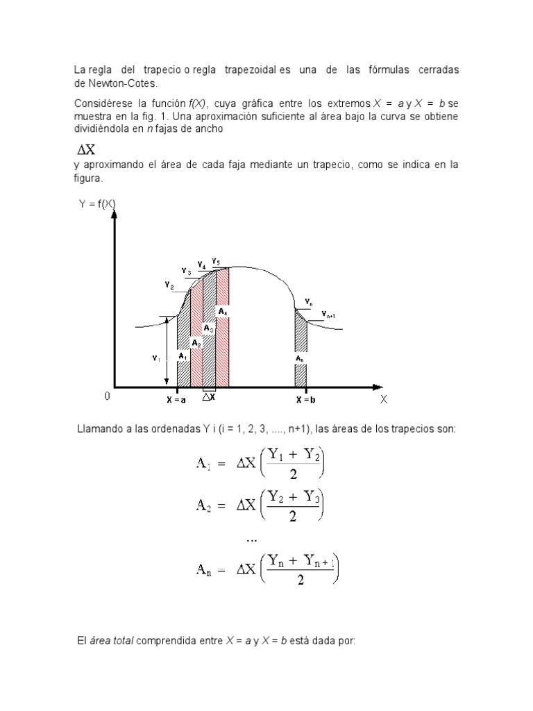El Método de La Regla Trapezoidal de Integración | PDF | Integral ...