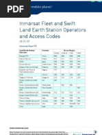 IMSI Code List - RSIM, XSIM, Gevey SIM and More | PDF | Ios | Mobile Phones