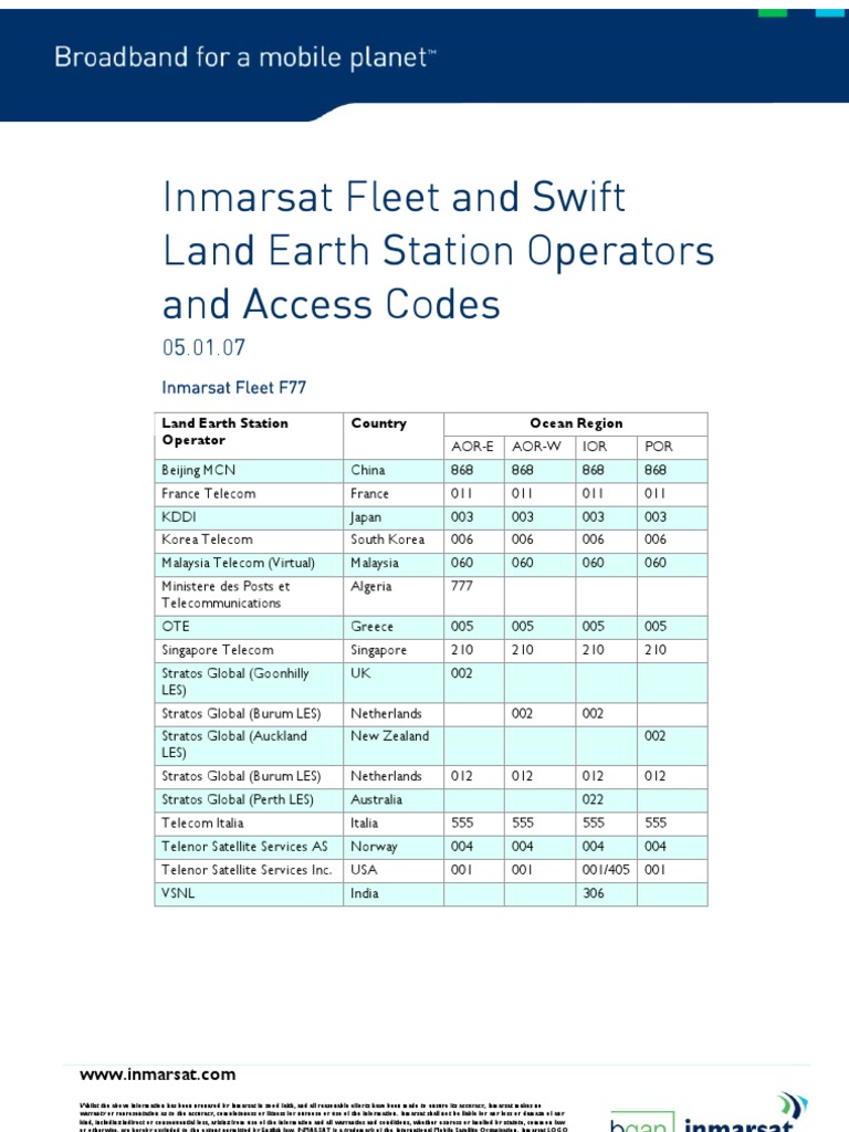 Fleet77 LES Codes | PDF | Telecommunications | Information And ...
