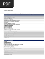 Tabla de Cubicación JAS | PDF