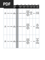 Synchronous Generator: Data Sheet | PDF | Electric Generator ...