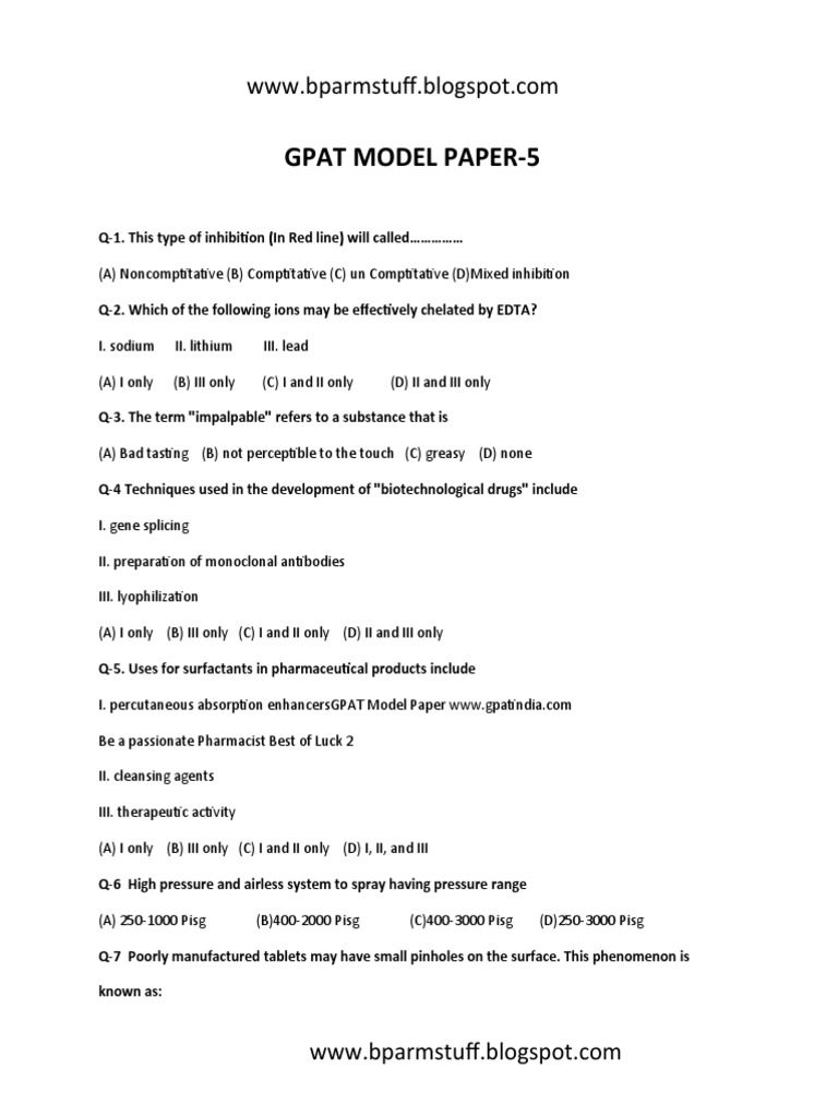 Gpat 20 | PDF | Enzyme Inhibitor | Thin Layer Chromatography
