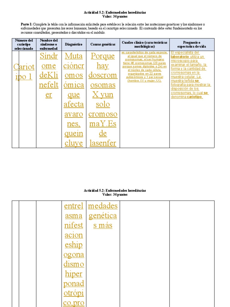 Enfermedades Genéticas y Cariotipos | PDF | Cariotipo | Cromosoma