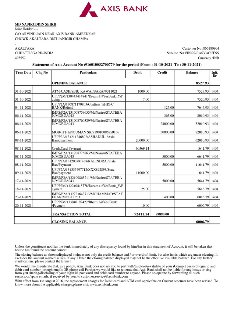 Statement of Axis Account No:916010032700779 For The Period (From: 31 ...