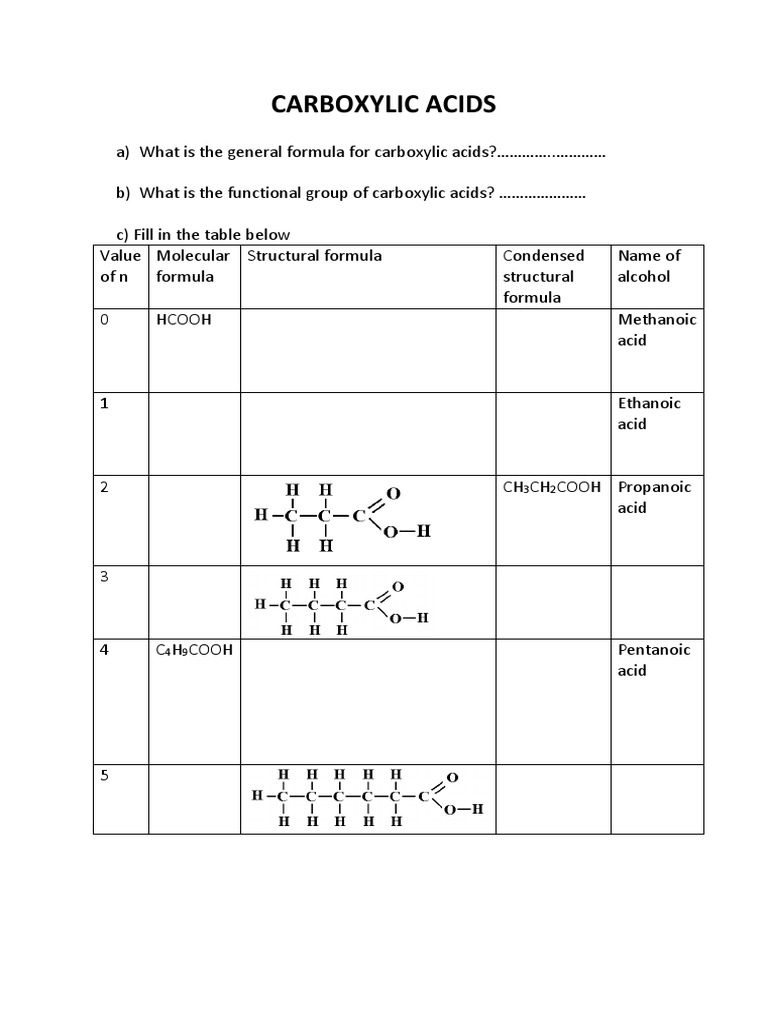Carboxylic Acids Module | PDF | Acetic Acid | Acid