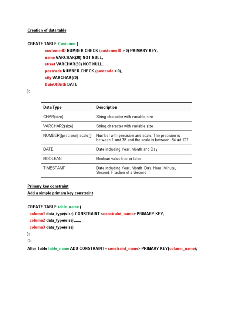 Creation of Data Table | Download Free PDF | Scientific Modeling ...
