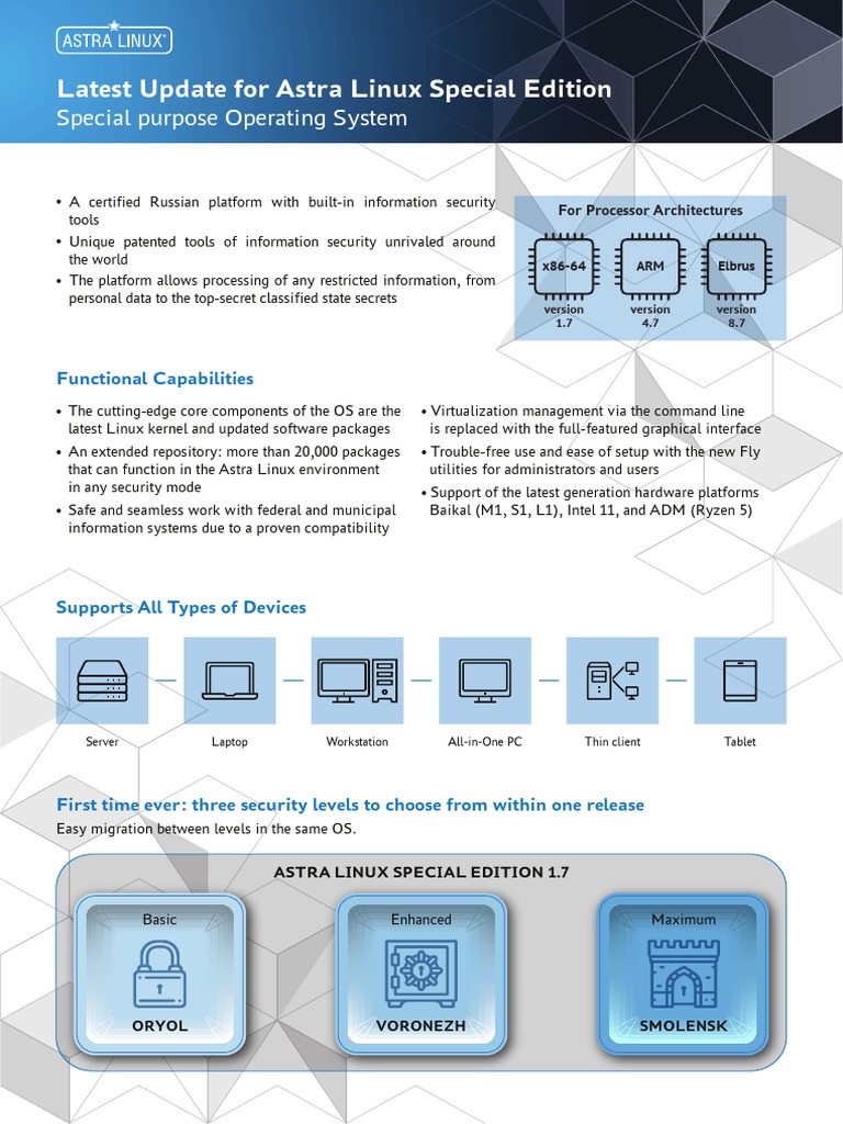 A Comprehensive Overview of the Latest Release of Astra Linux Special ...