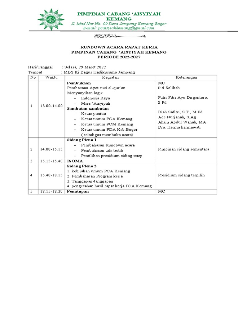 Draff Raker PCA Kemang | PDF