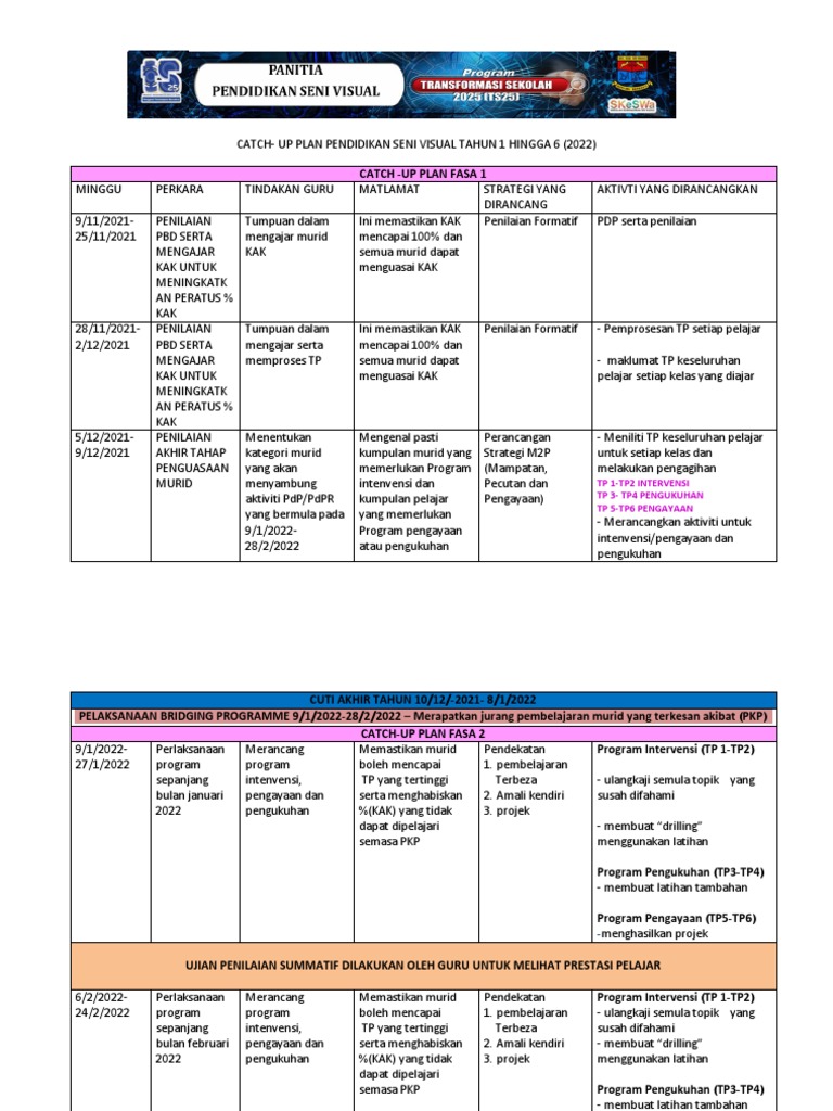 Perancangan CUP PANITIA PSV SKESWA | PDF | Bisnis