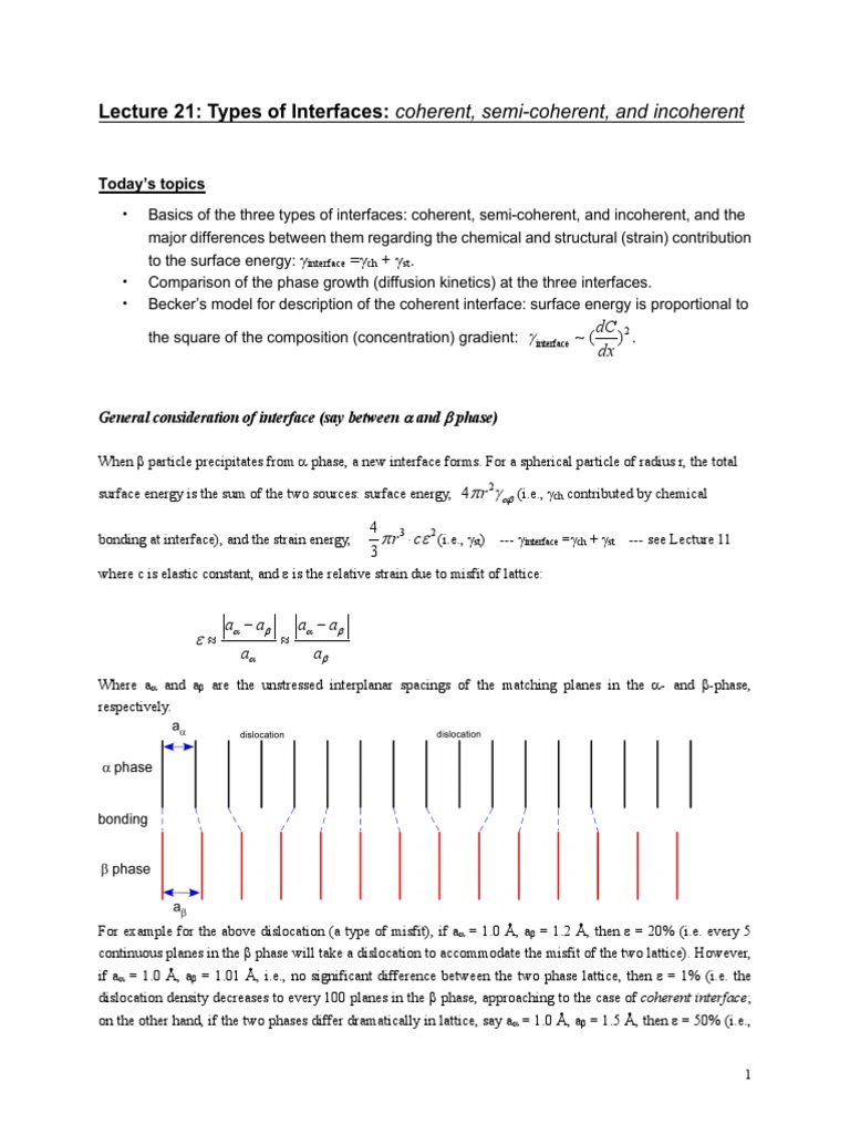 Lecture 21: Types of Interfaces: Coherent, Semi-Coherent, and ...