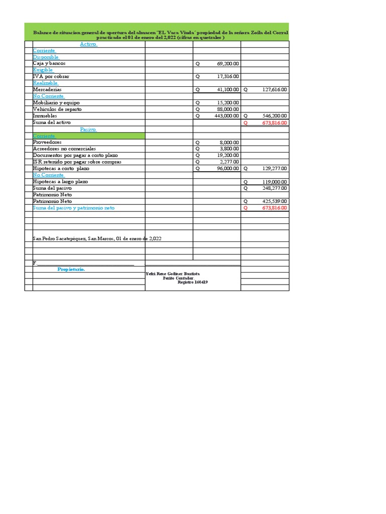 Lab Yefri Rene Godinez Bautista - 6to Perito Contador - Seccion C | PDF ...